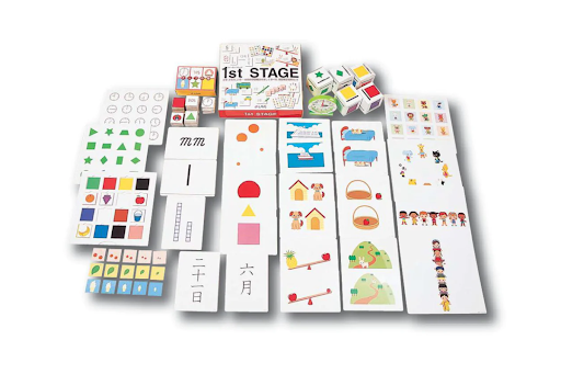 Power Of Flashcards: How They Are Used To Boost Learning