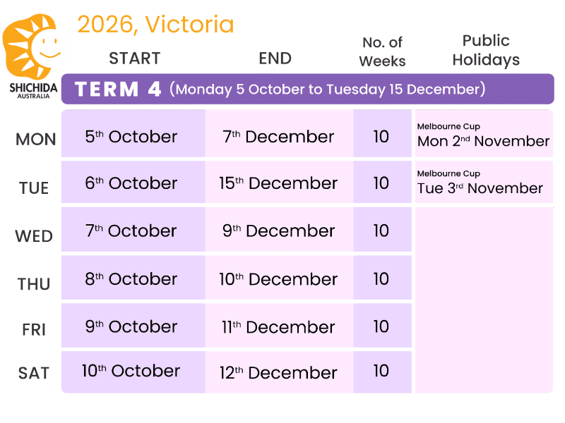 Term Dates For Shichida Centres In Melbourne And Sydney